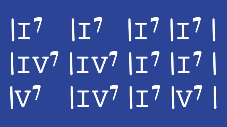 Backing Tracks - Cliff Smith Guitar Lessons